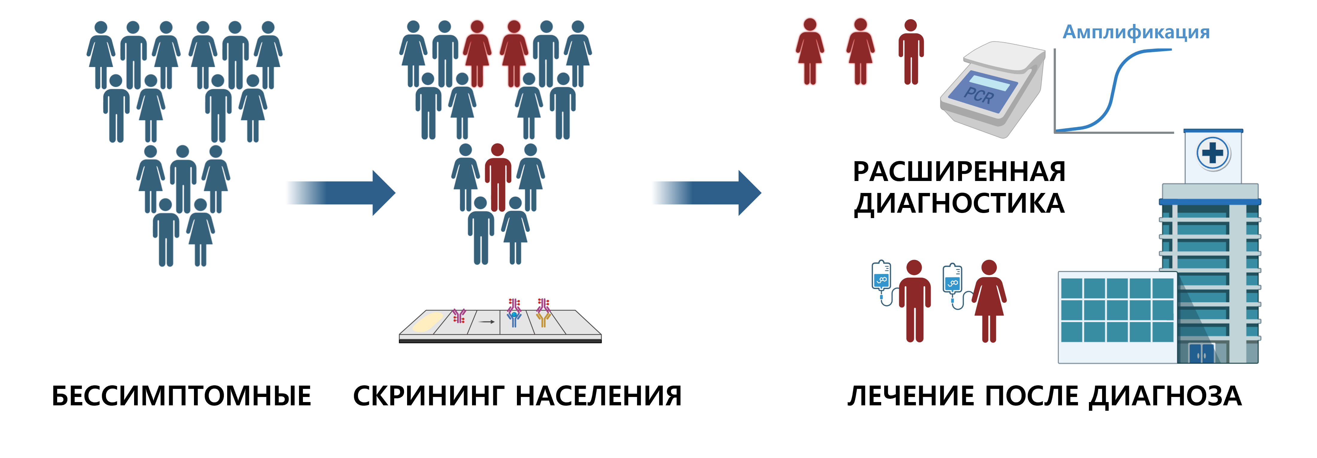 In Circle Co., LTD — Advanced Medical Diagnostic Solutions